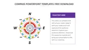 Editable Free Compass PowerPoint Template and Google Slides
