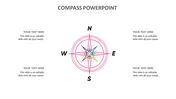 Editable Free Compass PowerPoint Template and Google Slides