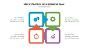 Sales Strategy PPT Template Presentation & Google Slides