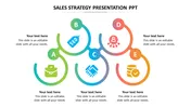 Pre Sales Process PPT Presentation Template & Google Slides