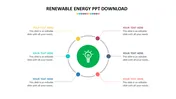 Sustainable Energy PPT And Google Slides Templates