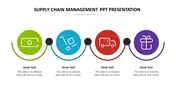 Global Supply Chain Management PPT Template & Google Slides