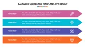 Best Scorecard PPT Template and Google Slides Themes