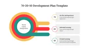 70 20 10 Development Plan and Google Slides Themes