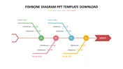 Fishbone Diagram SmartArt PPT And Google Slides Templates