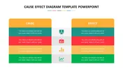 Download Free PowerPoint On Cause And Effect Template