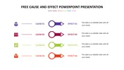 Cause and Effect PPT Template Free and Google Slides