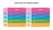 Cause and Effect PPT Template Free and Google Slides