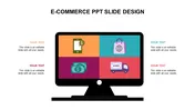 Concise E-Commerce PPT Presentation and Google Slides