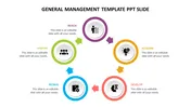 Get Time Management PowerPoint Slides Presentation