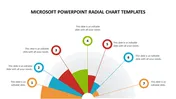 Get Radial Bar Chart PowerPoint and Google Slides Themes