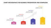 Attractive Quad Chart Presentation Template PPT Slide