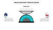 Break Even Analysis PowerPoint And Google Slides Template