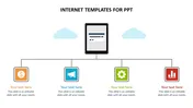 Get This Internet PowerPoint and Google Slides Template