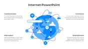 Download our 100% Editable Internet PowerPoint Template