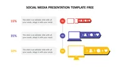 Presentation on Facebook PPT Template and Google Slides