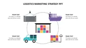 Explore Logistics Management PPT And Google Slides Templates