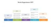 Get Work Experience PPT Presentation and Google Slides