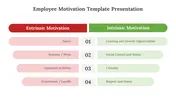 Employee Motivation PowerPoint and Google Slides Templates