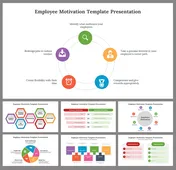 Buy Now! Employee Benefits PPT And Google Slides Template
