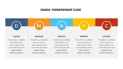 DMAIC PowerPoint Slide Template & Google Slides Presentation