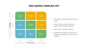 9 Box Performance Matrix Google Slides and PPT Template