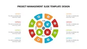 Project Management Status Report PPT Template & Google Slide