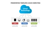 Get Cloud Computing PowerPoint Templates and Google Slides