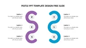 Effective Pestel Analysis PPT Template and Google Slides