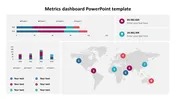 Get Project KPI Dashboard PowerPoint And Google Slides