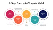 Download 5 Steps PowerPoint And Google Slides Template