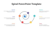 Explore Spiral PowerPoint and Google Slides Themes