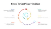 Explore Spiral PowerPoint and Google Slides Themes