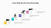 Crawl Walk Run Fly PowerPoint and Google Slides Themes