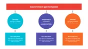 Corporate Governance PPT Templates and Google Slides