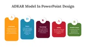 ADKAR Model PowerPoint Presentation And Google Slides