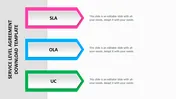 Service Level Agreement PPT Template and Google Slides