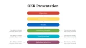 Discover OKR Presentation and Google Slides Templates