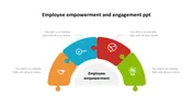 Use Employee Empowerment PPT And Google Slides Templates