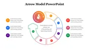 Get Now! Arrow PowerPoint And Google Slides Templates Design