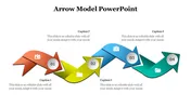 Get Now! Arrow PowerPoint And Google Slides Templates Design