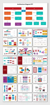 Best Architecture Presentation Template