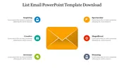 PPT on Email Marketing- PowerPoint Templates & Google Slides