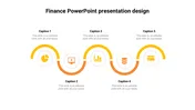 Try This Finance PowerPoint And Google Slides Template