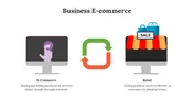 Business E-commerce PowerPoint and Google Slides Templates