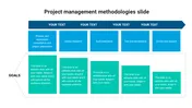 Project Management Google Slides And PowerPoint Template