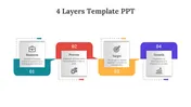 4 Layers PPT Presentation and Google Slides Themes