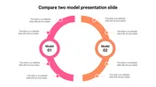 Get Compare Two Model Slide Template For Business