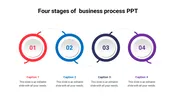Business Process Flow Diagram Templates PPT & Google Slides