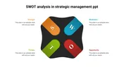 Get SWOT Analysis PowerPoint And Google Slides Template